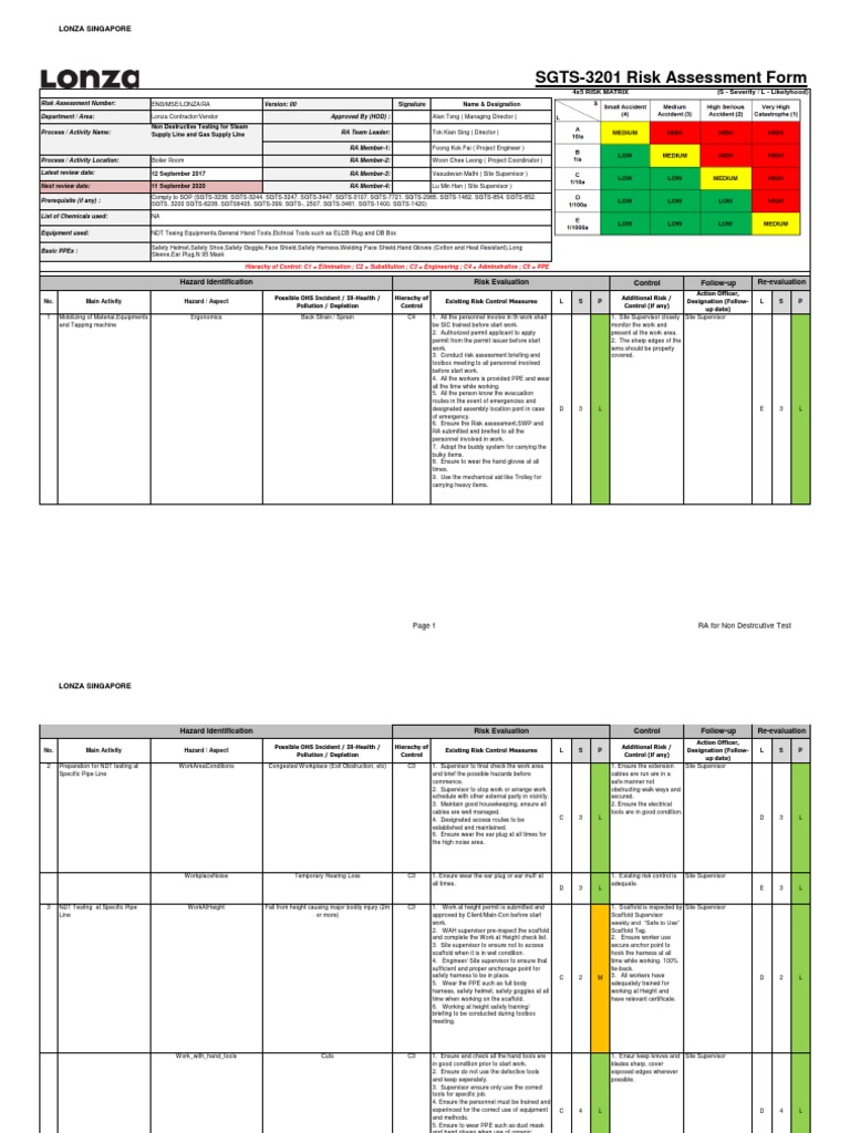 RA For MPI Test | Download Free PDF | Personal Protective Equipment ...