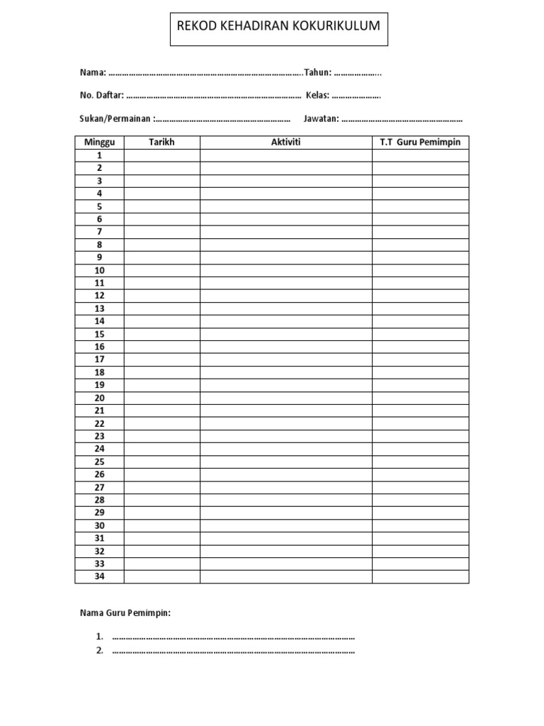 Rekod Kehadiran Koko | PDF