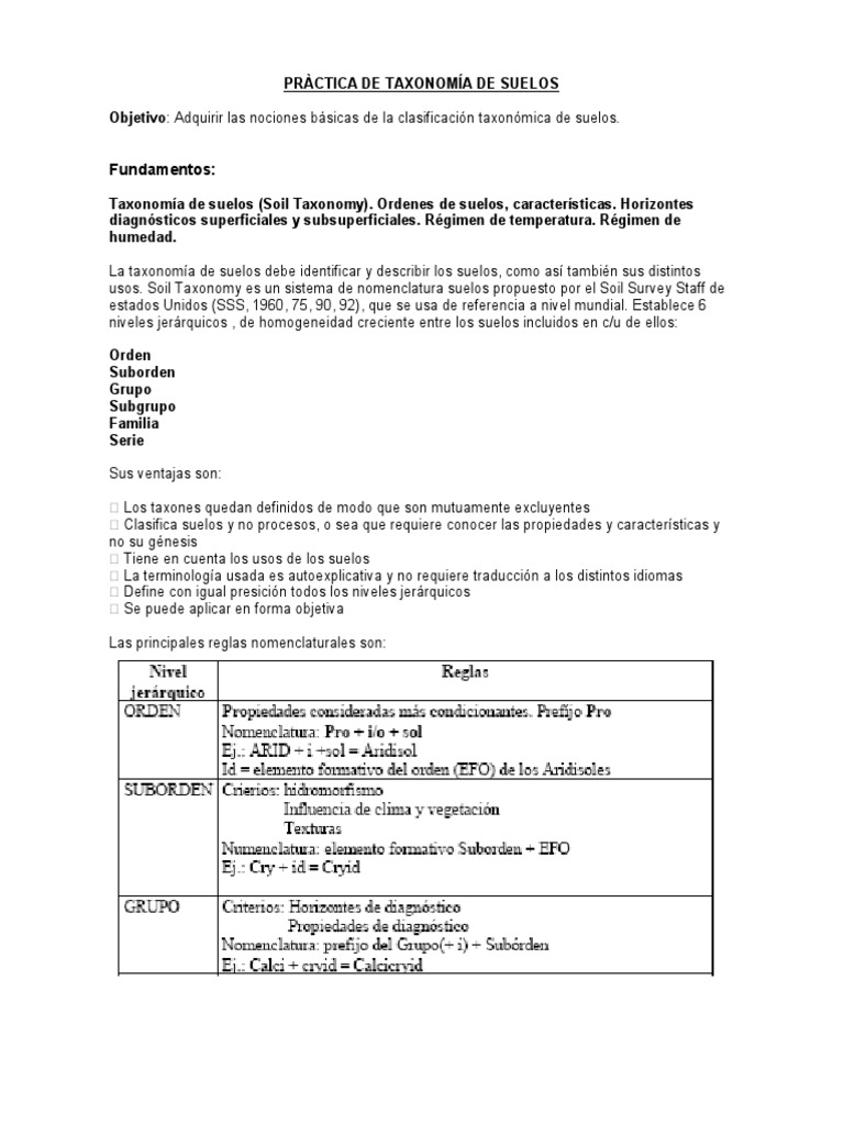 Taxonomia de Los Suelos | PDF | Ciencia del suelo | Geografía Física