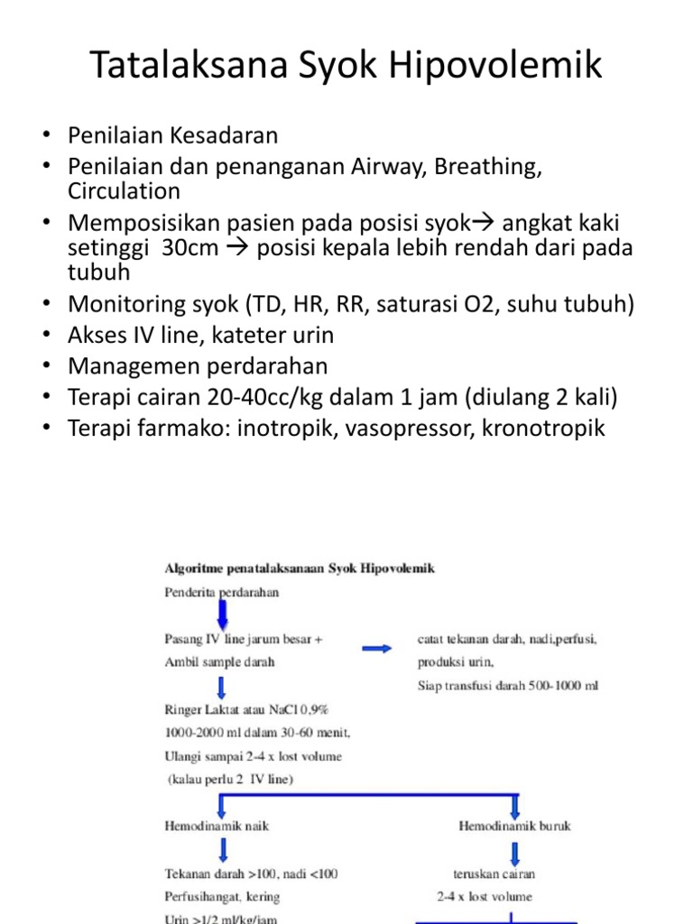 Tatalaksana Syok Hipovolemik Dan KET