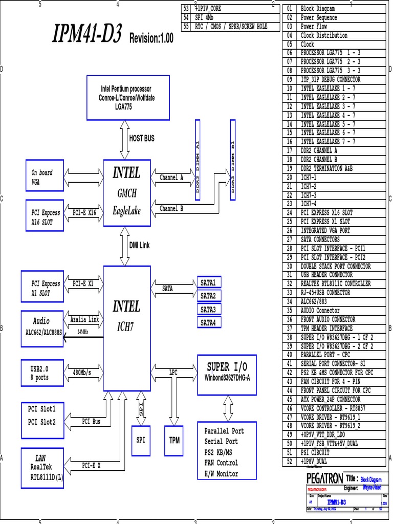 IPM41 D3 090709 Mobo | PDF | Digital Electronics | Personal Computers