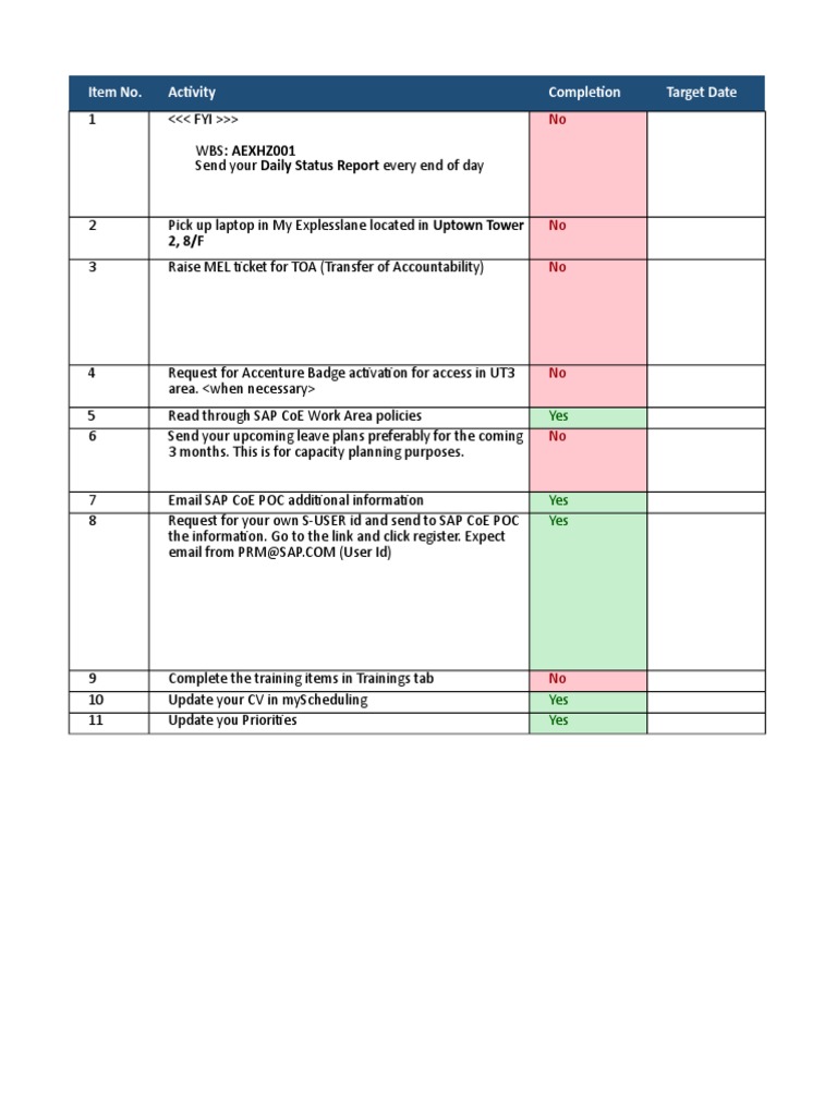 Training Plan SAP Cloud Platform - Eid | PDF | Information Technology ...
