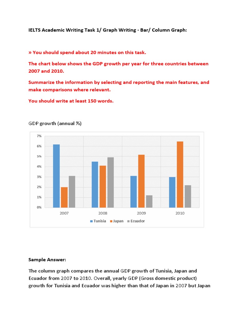 Ielts Writing Practice Test Task 1 - 6 | PDF