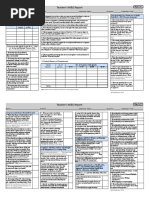 DLL - DLP Monitoring Checklist 2023 2024 | PDF | Philippines