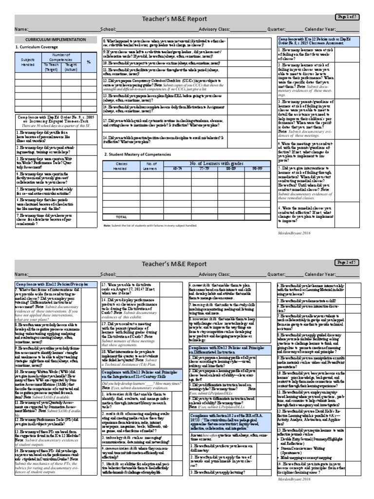 Teacher Monitoring and Evaluation Report | PDF | Differentiated ...
