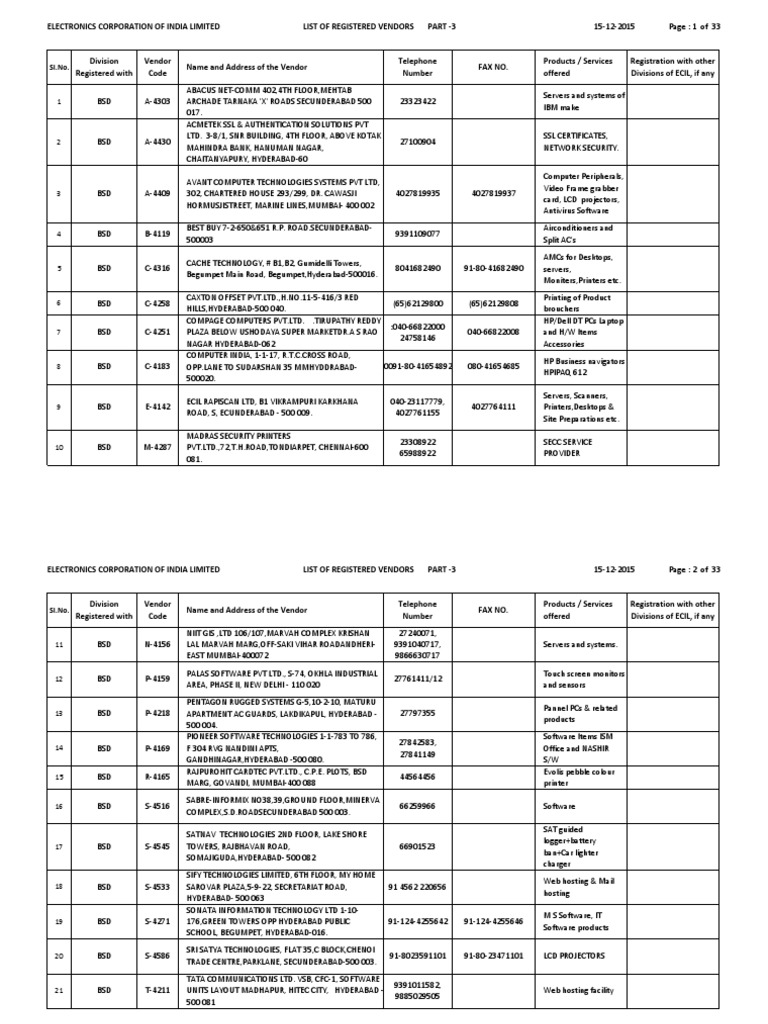 ECIL Vendor List Part 3 | PDF | Printer (Computing) | Office Work