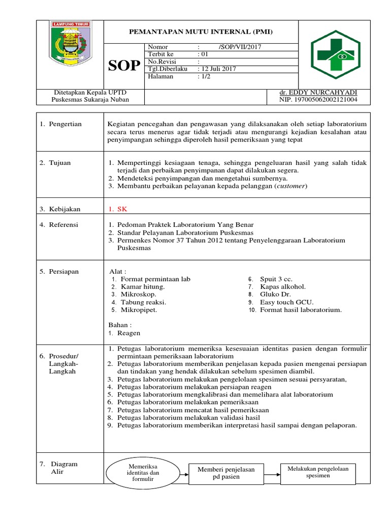 8.1.7 (1) Sop Pmi | PDF