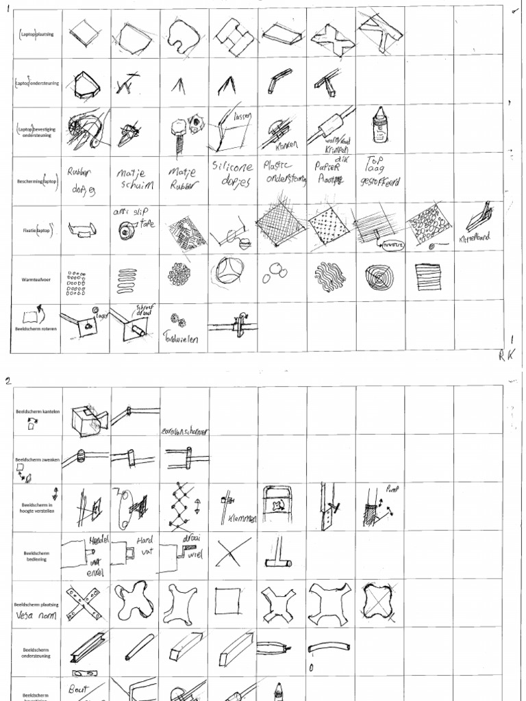 Morfologisch Overzicht | PDF