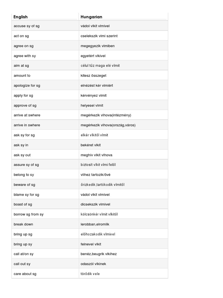 Angol Vonzatos Igék | PDF