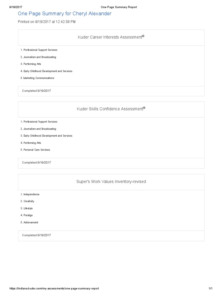 One-Page Summary Report | PDF