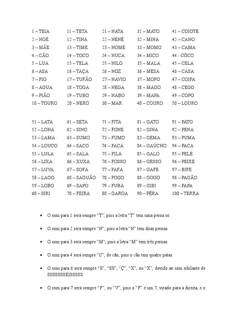 Mnemonica | PDF