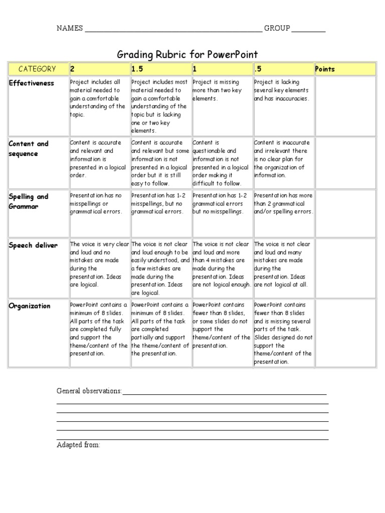 For Oral Presentation Grading Criteria