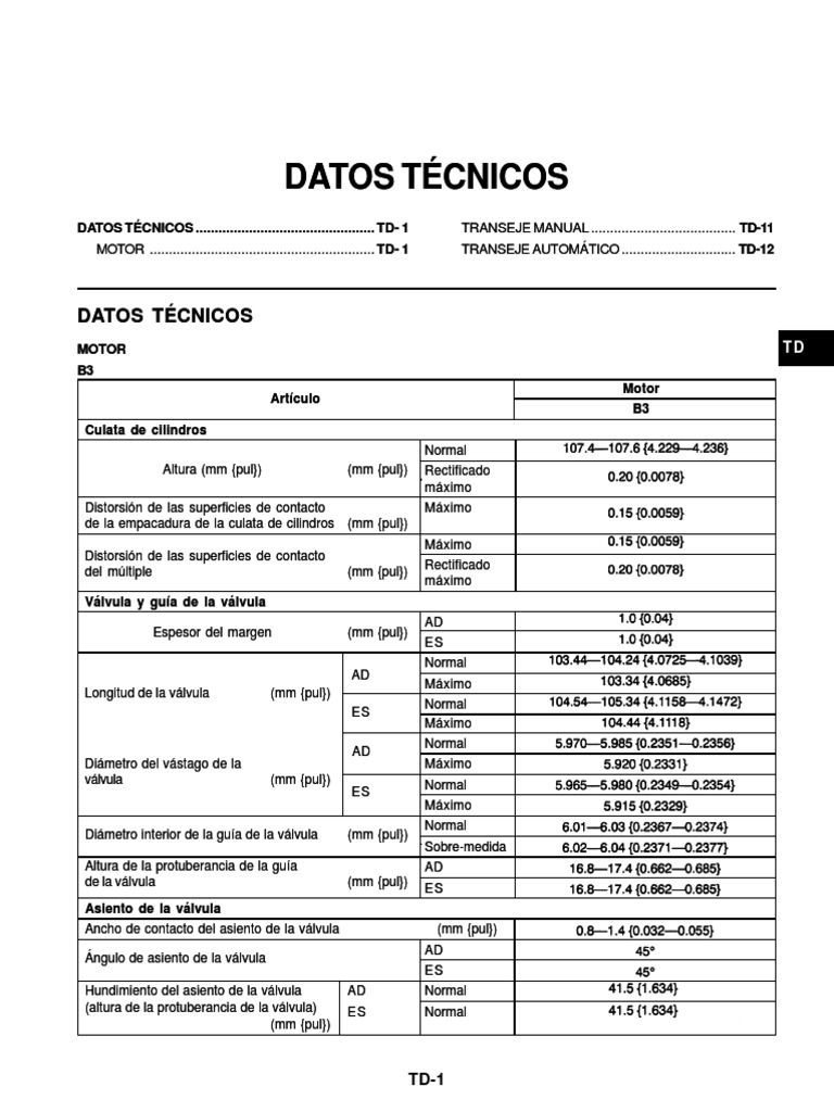 Especificaciones Técnicas Motor B3 | PDF | Pistón | Engranaje
