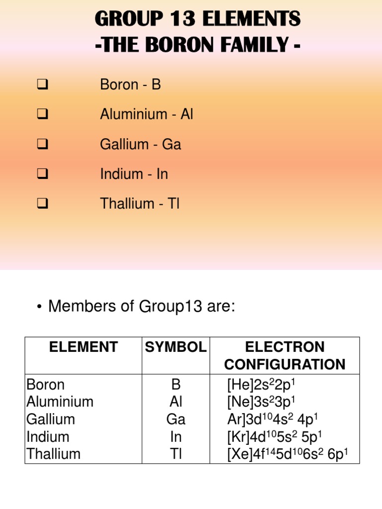 Group 13 The Boron Family | PDF | Aluminium Oxide | Aluminium