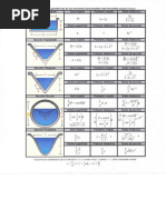 Centroide de Un Trapecio | PDF | Métodos y materiales de enseñanza