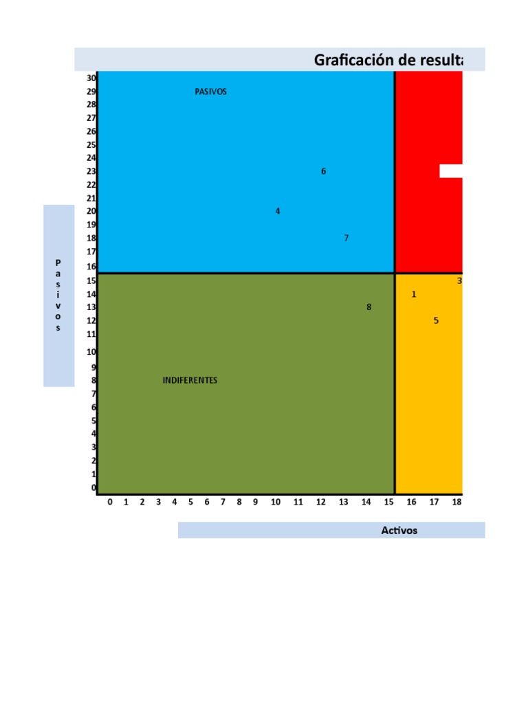 Matriz de Vester Excel_ Dayana