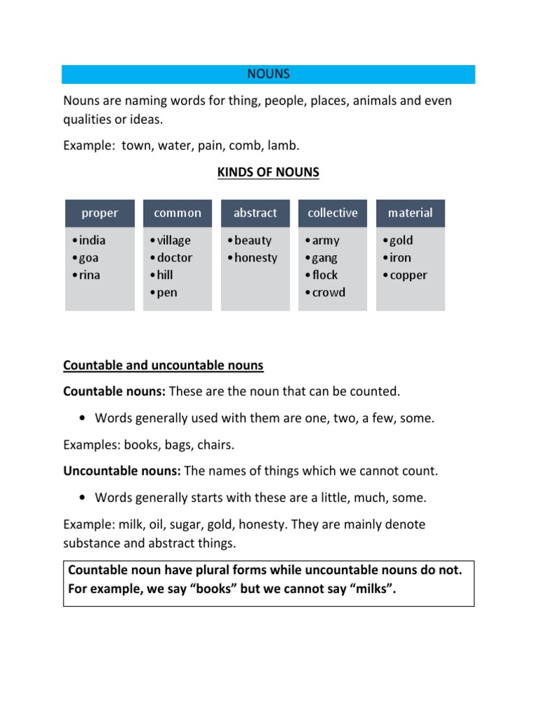 Proper Common Collective Material | PDF