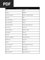 Mirpuri Pathwari Handbook | PDF | Languages | Language Arts & Discipline