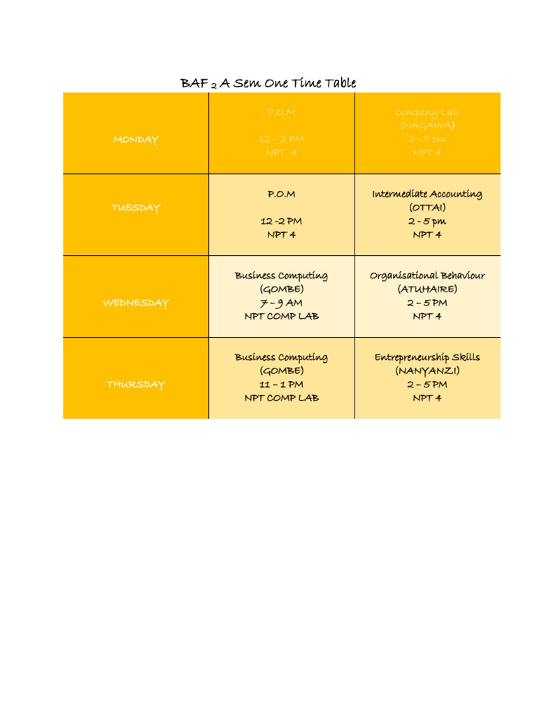 BAF A Sem One Time Table: P.O.M 12 - 2 PM NPT 4 Company Law (Nagawa) 2 ...