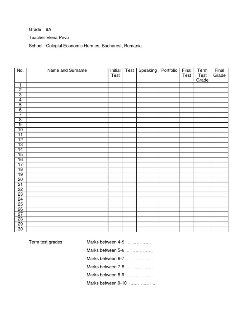 Tabel Cu Elevii Clasei A IX A A | PDF