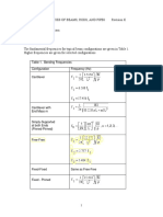 SOM - SF and BM Formulas | PDF | Bending | Strength Of Materials