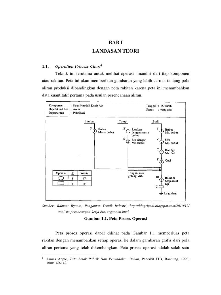 Operation Process Chart Flow Process Cha | PDF