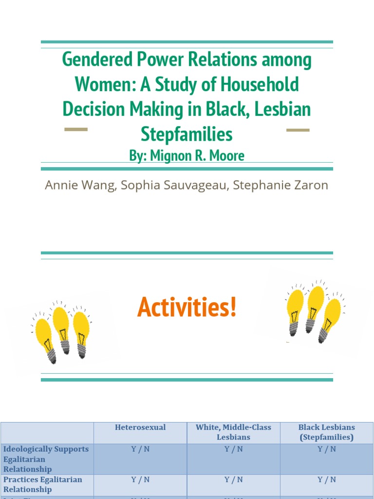 Gendered Power Relations Among Women: A Study of Household Decision ...