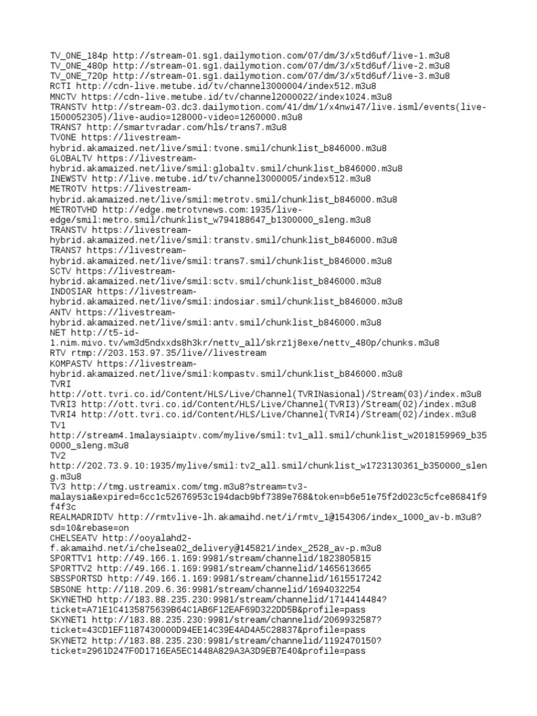 Tvlist | Download Free PDF | Application Layer Protocols | Multimedia