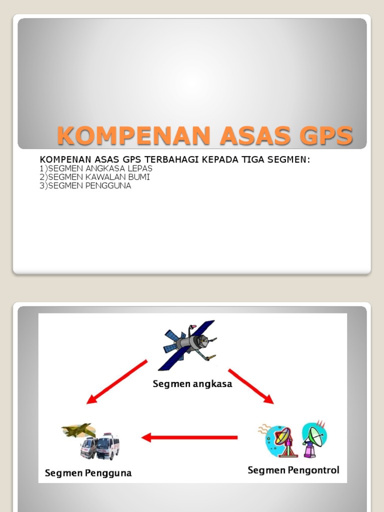 Kompenan Asas Gps | PDF