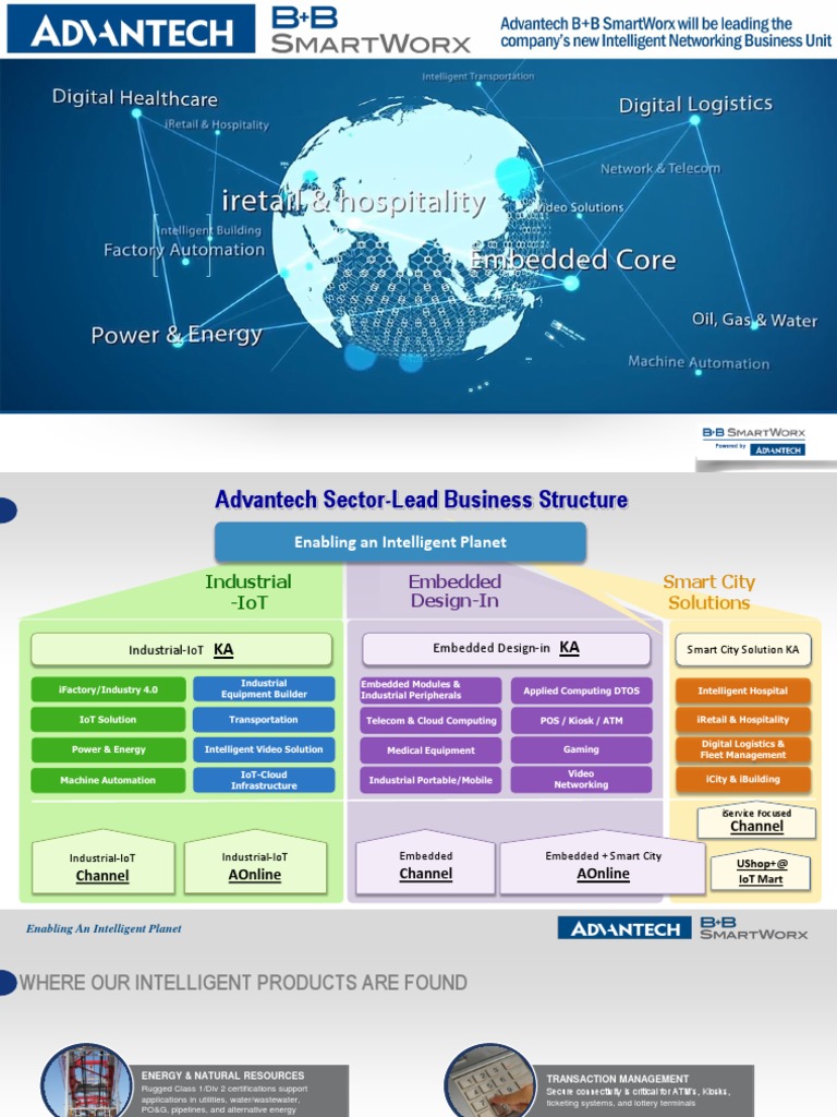 2017 - IoT - B+B Smartworx | PDF | Internet Of Things | Embedded System