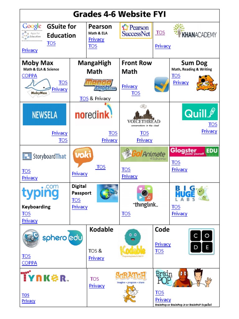 Grade 4-6 TOS 2017 | PDF