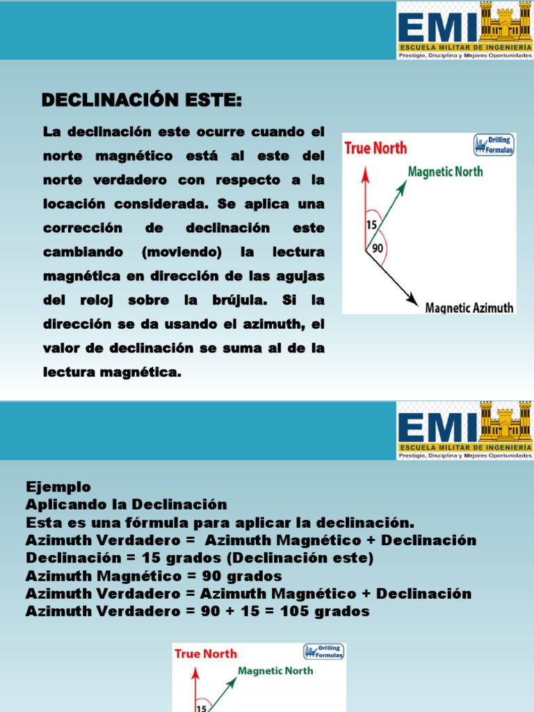 Declinacion Magnetica | PDF | Azimut | Ángulo
