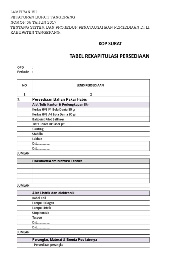 Tabel Rekapitulasi Persediaan | PDF