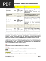 Risk Assessment OF IODINE AND PROPANONE REACTION | PDF | Iodine ...