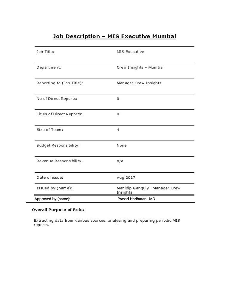 Sample JD | PDF | Competence (Human Resources) | Microsoft Excel