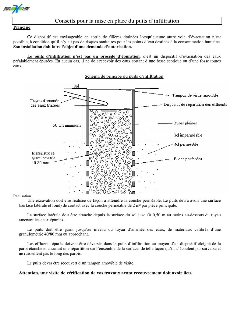 Conseils Pour Puits D'infiltration | PDF