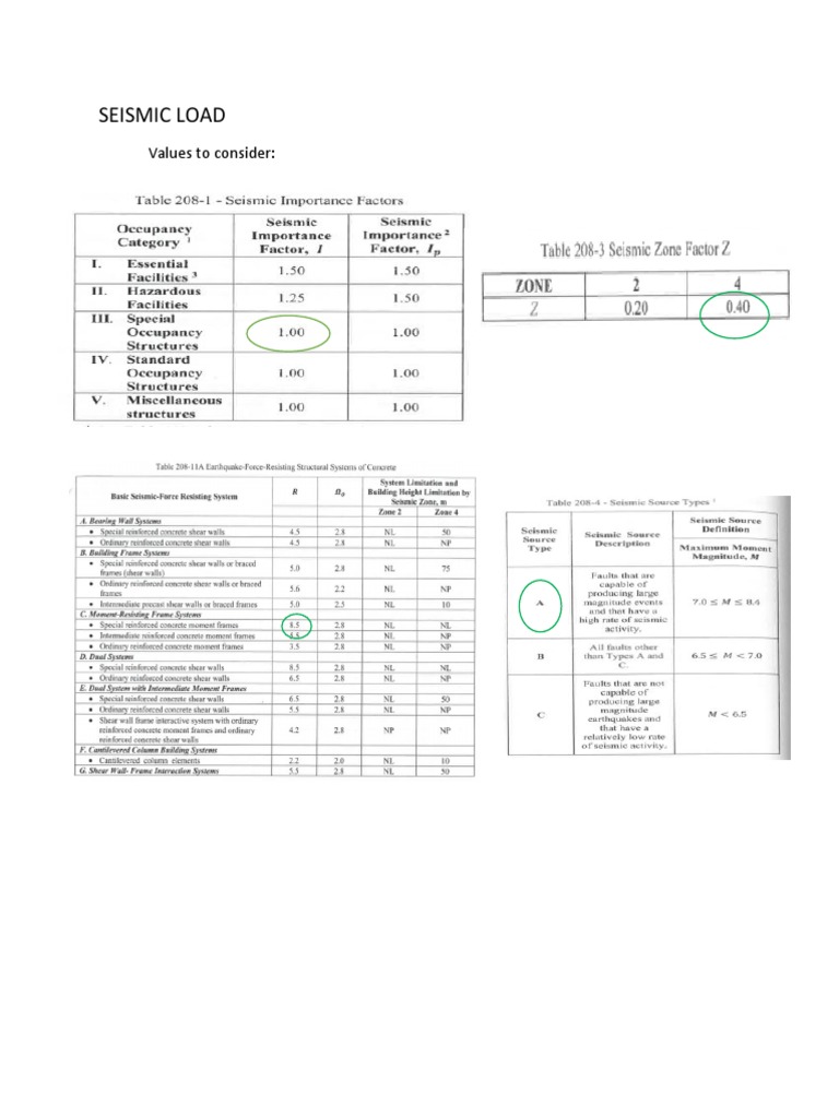Seismic Load: Values To Consider | Download Free PDF | Earthquakes ...