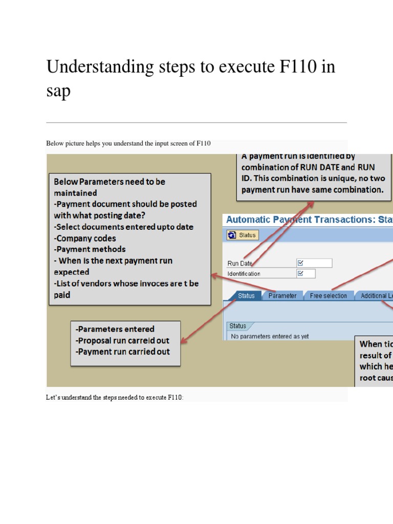Understanding Steps To Execute F110 in Sap: Below Picture Helps You ...
