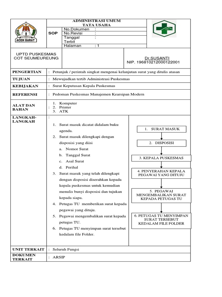 Sop Administrasi Umum | PDF
