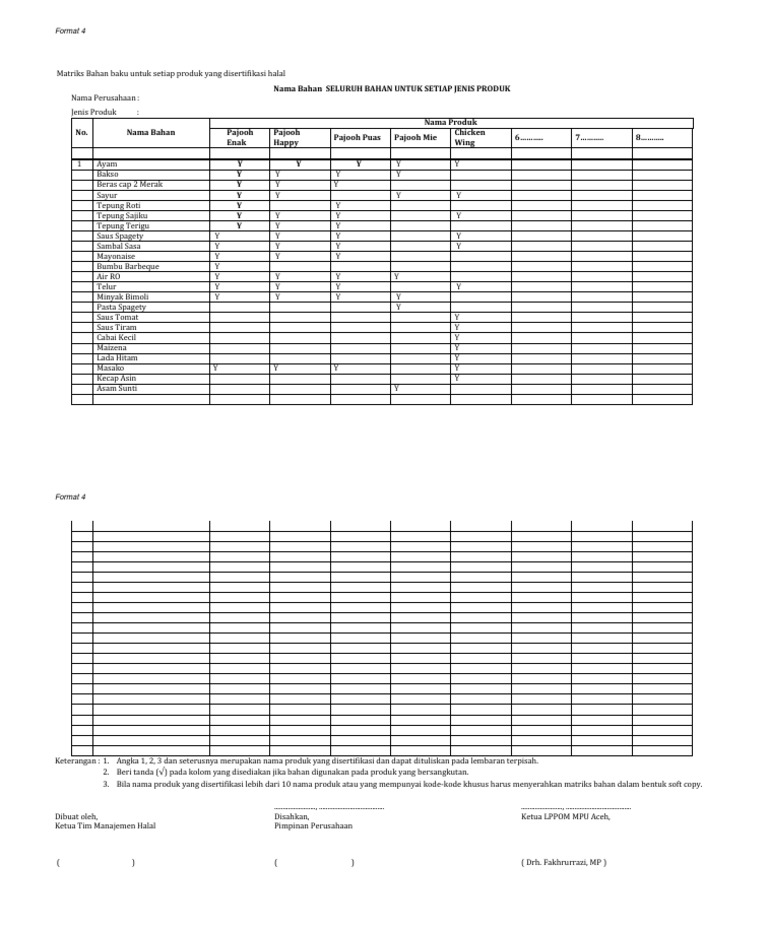 Format 4 Matriks Bahan Baku | PDF