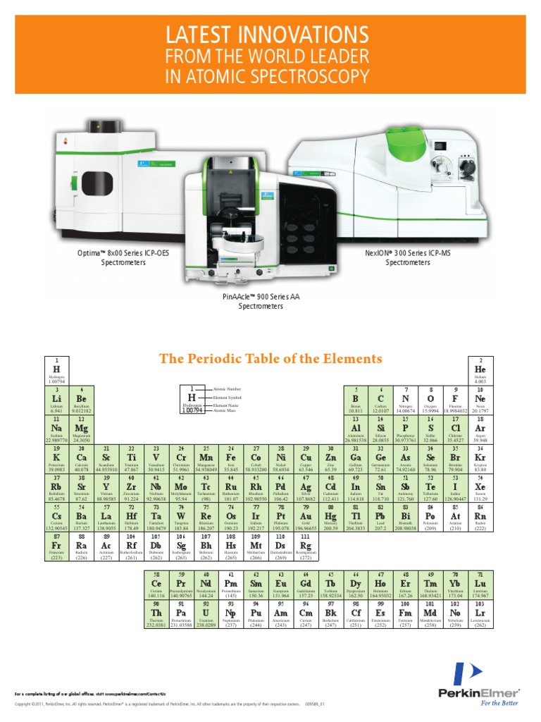 Atomic Spectroscopy Family Poster | PDF | Chemical Elements | Fluorine