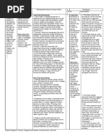 The Procedure Note - Laceration Repair | PDF | Wound | Surgical Suture