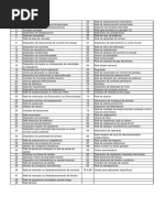 Tabela - Ansi - Código Relé PDF | PDF | Relé | Corrente elétrica