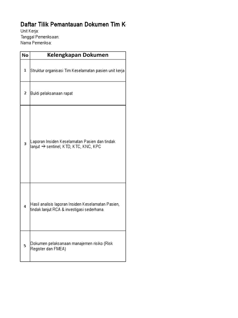 Checklist Dokumen PMKP Unit Kerja - PJ Keselamatan | PDF