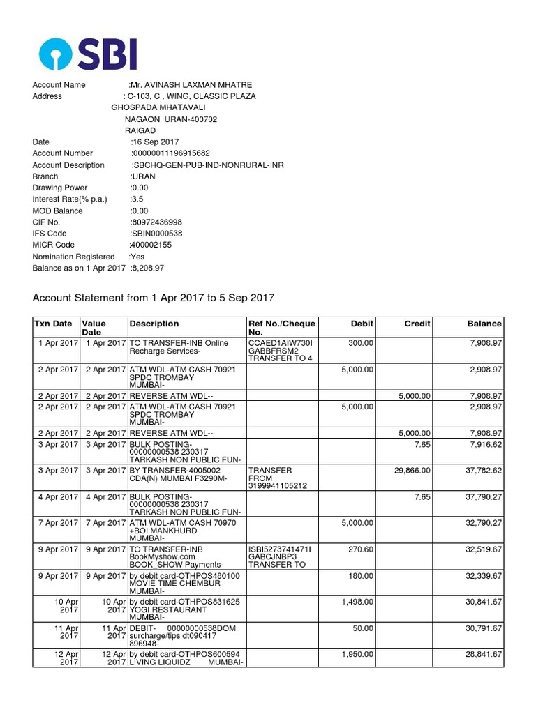 Mr. AVINASH LAXMAN MHATRE bank account statement | PDF | Debit Card ...