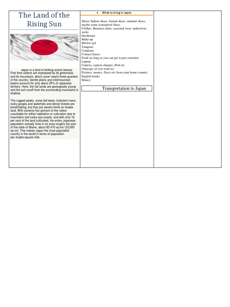 The Land of The Rising Sun | PDF