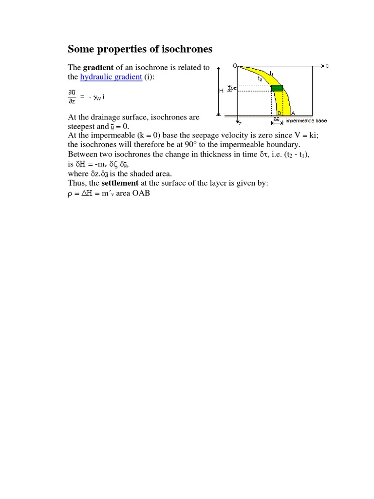 Isochrones in Hydraulic Systems | PDF