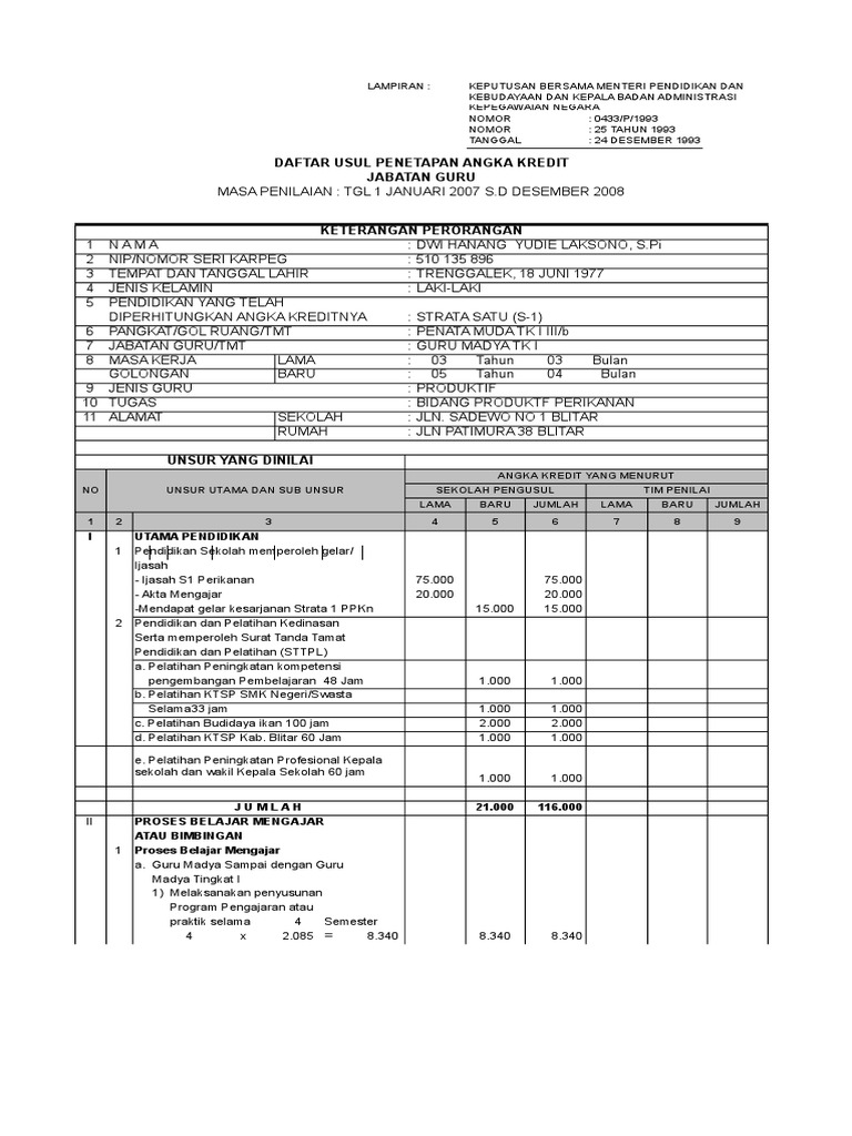CONTOH Dupak Dan Pak | PDF