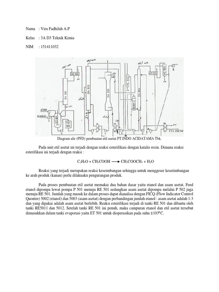 Flowsheet PT Indo Acidatama | PDF | Sains & Matematika | Teknologi & Rekayasa