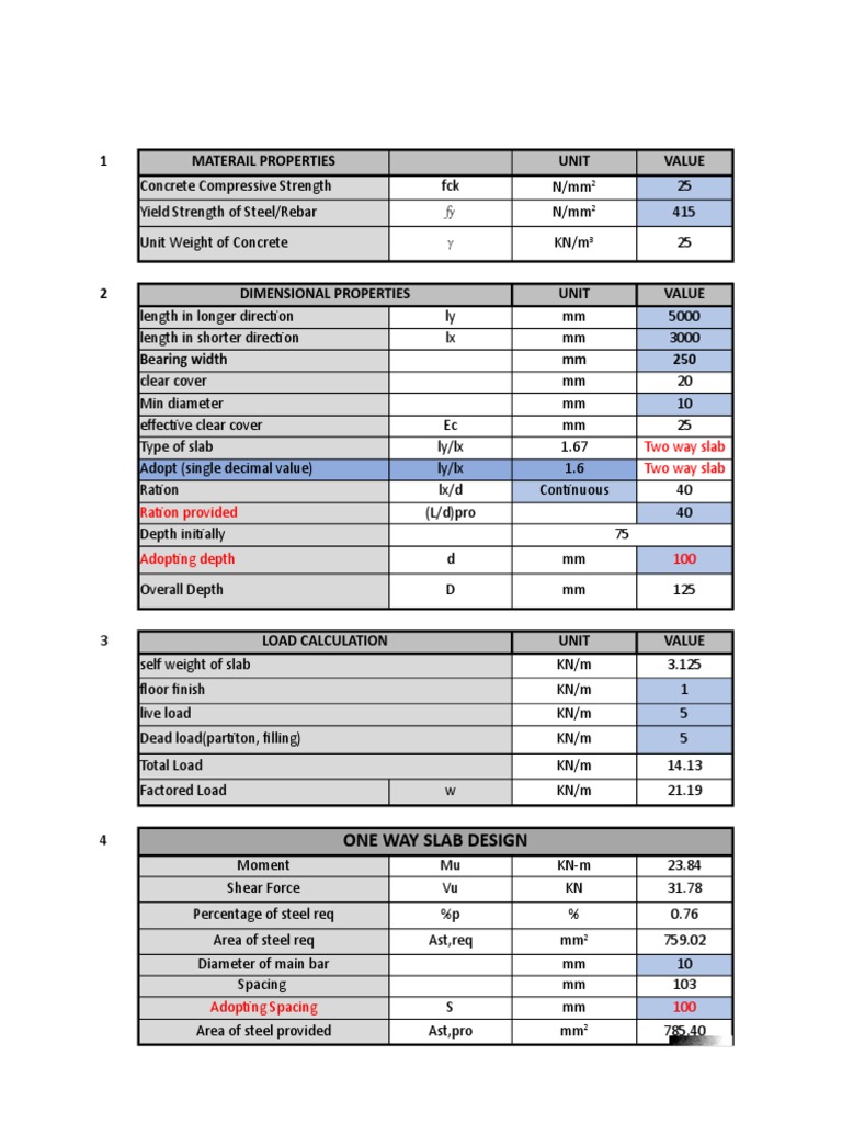 Design Excel Sheet | PDF